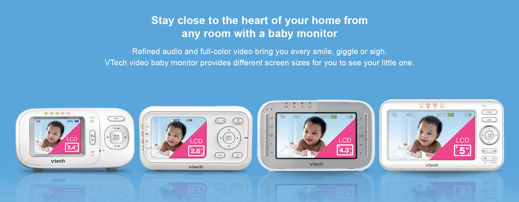 Video Baby Monitors